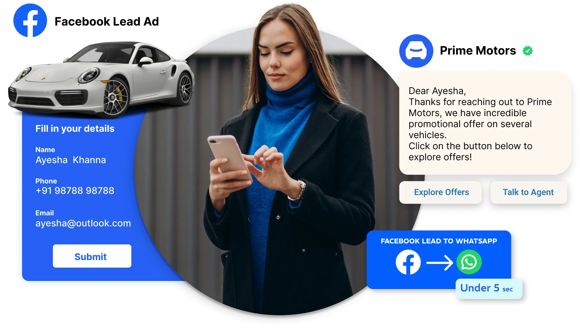 Facebook Leads Integration with WhatsApp Cloud API Chatbot
