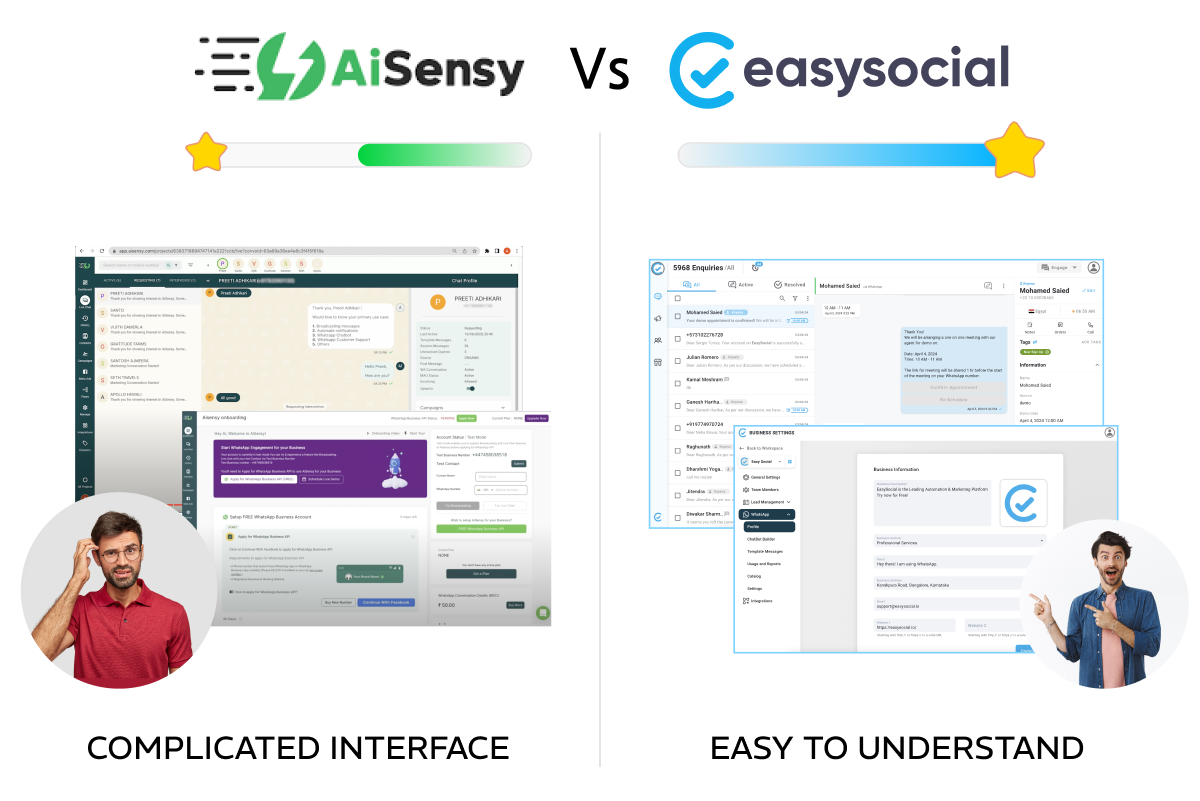 Best AiSensy Alternative, EasySocial - Best WhatsApp CRM